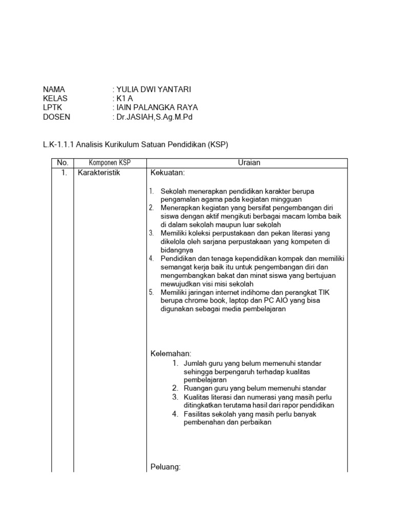 LOKA KARYA LK 1 SD | PDF