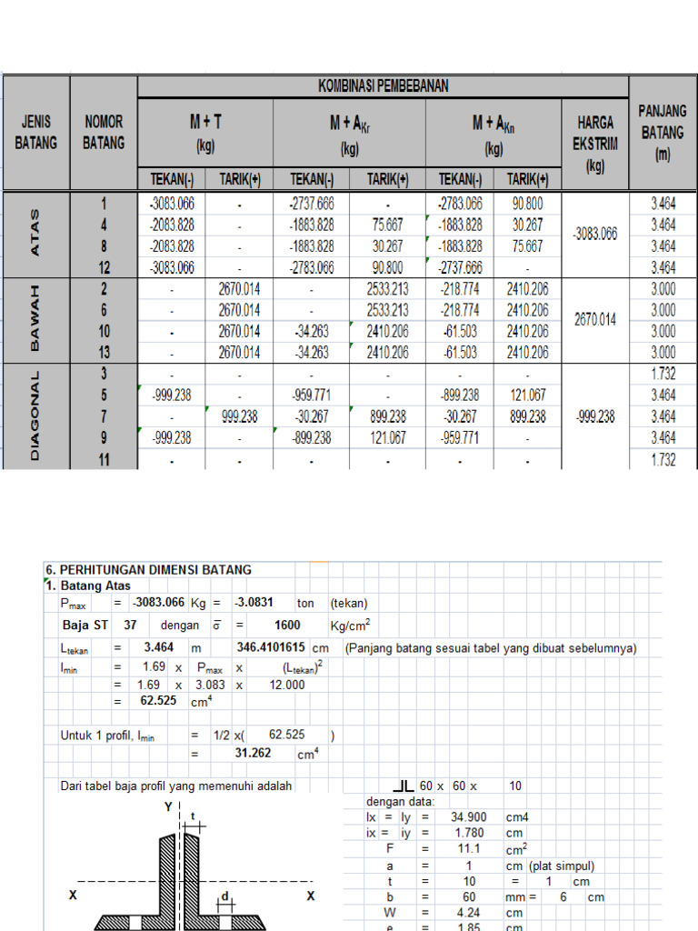 Dimensi Batang Rangka | PDF