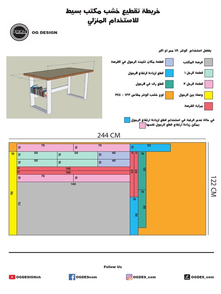 OG Design Specifications Overview | PDF