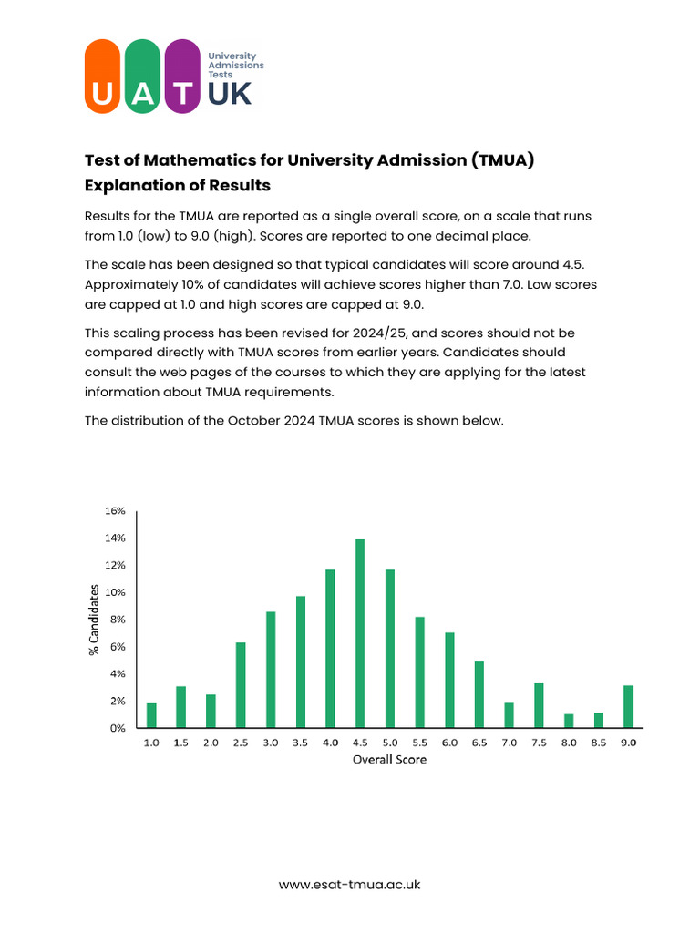 TMUA_Explanation_of_Results-October2024 | PDF