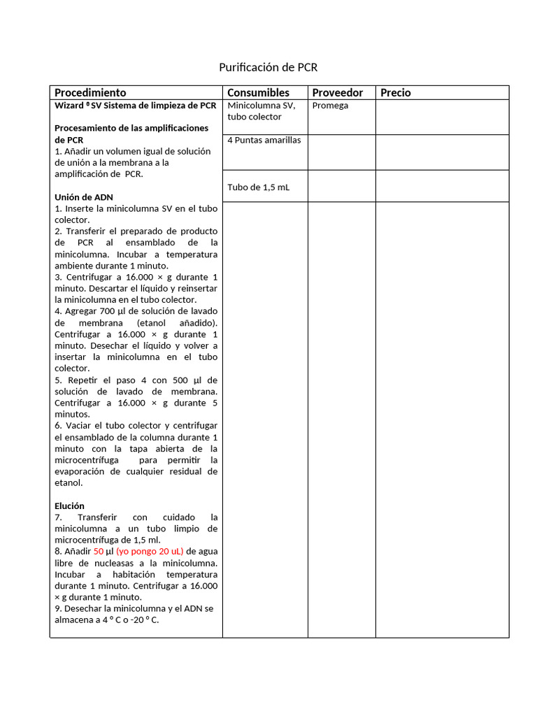 Purificación-de-PCR-y-secuencia | PDF | Reacción en cadena de la ...