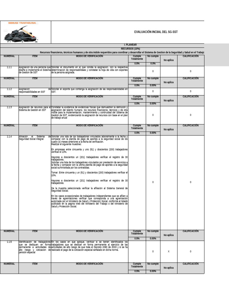 ANEXOS SG-SST Mina Trafigura | PDF | Responsabilidad | Evaluación