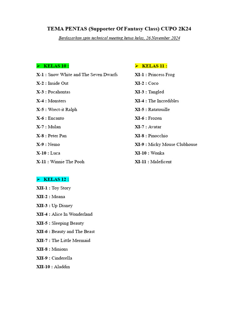 Fantasy Themes for School Event | PDF