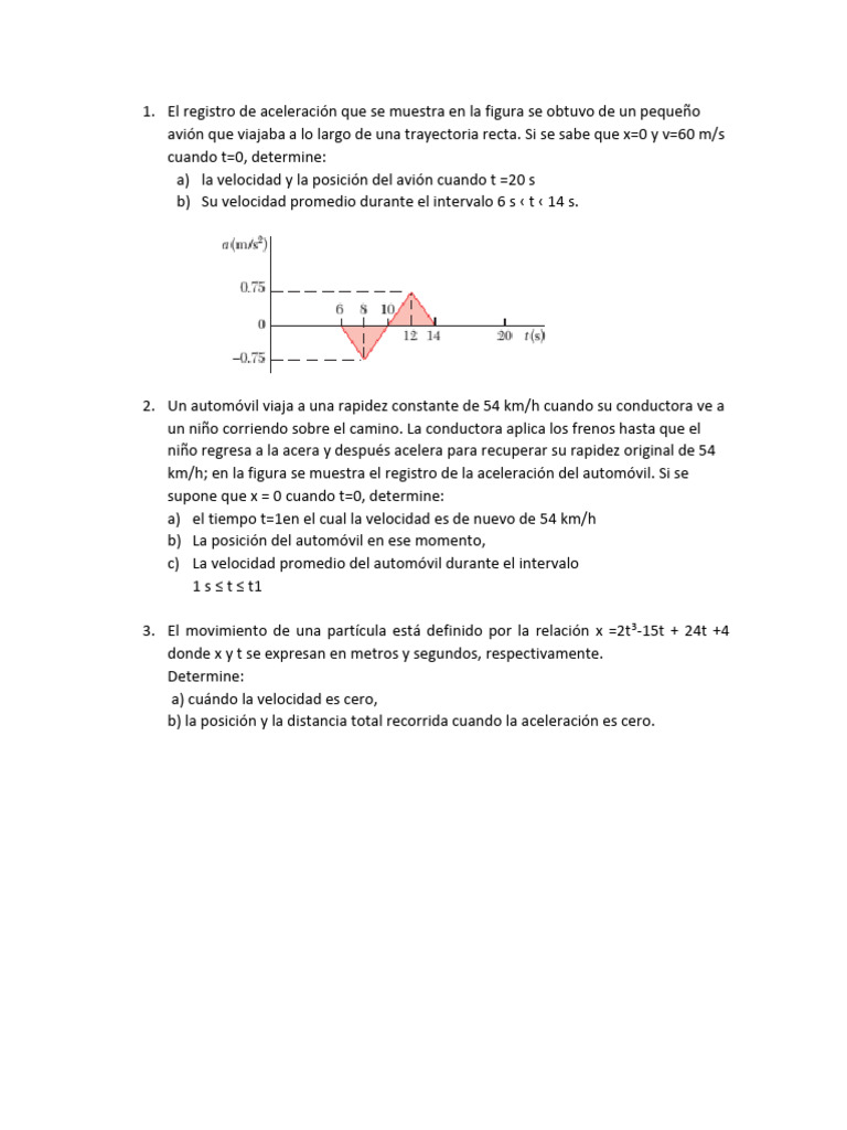 Ejercicios de Repaso - Analisis Grafico | PDF