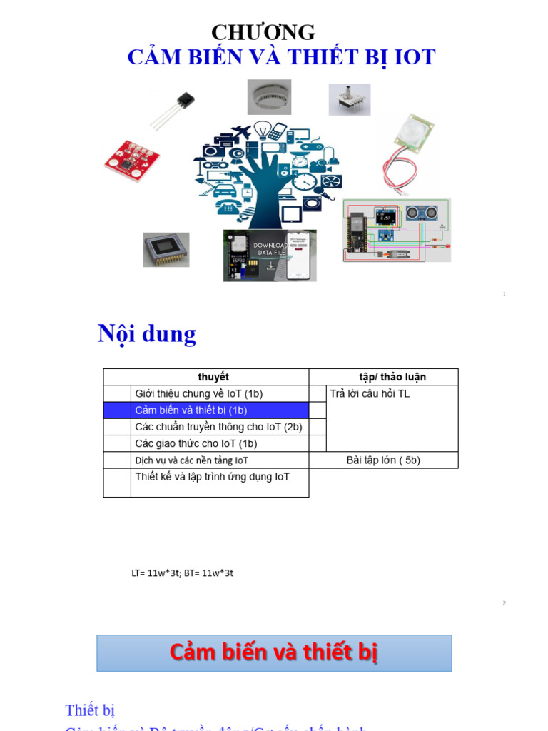 Chương 2.IoT UD B2 Công Nghệ IoT IoTdevices | PDF