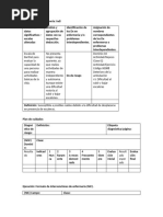 Lower Extremity Functional Scale-Spanish - 250206 - 155008 | PDF