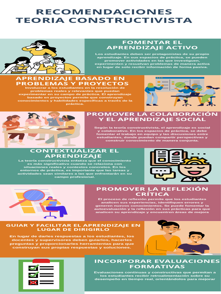 Infografia 2 | PDF | Aprendizaje | Constructivismo (filosofía de la educación)