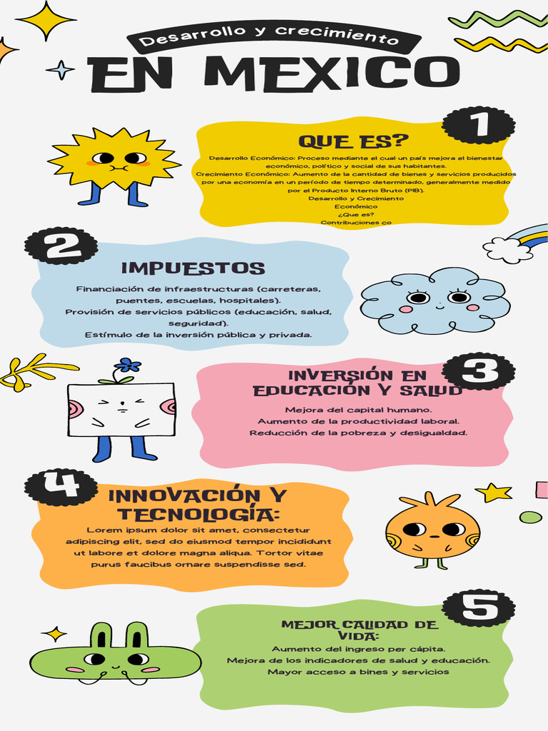 Infografía de Educación Creativa Listado de Ideas Niños Ilustrada ...
