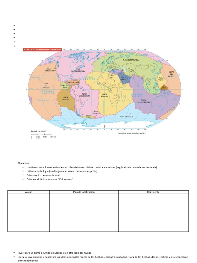 PLANISFERIO | PDF