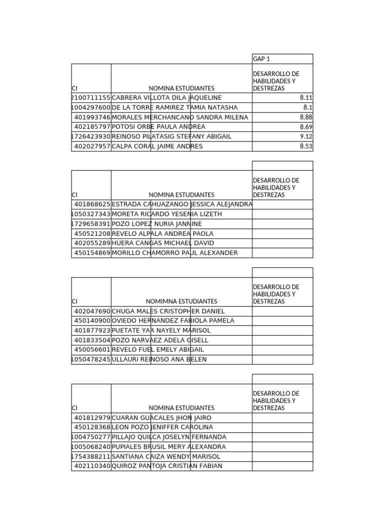 Notas de Practica Externado Hslo Cirugia | PDF