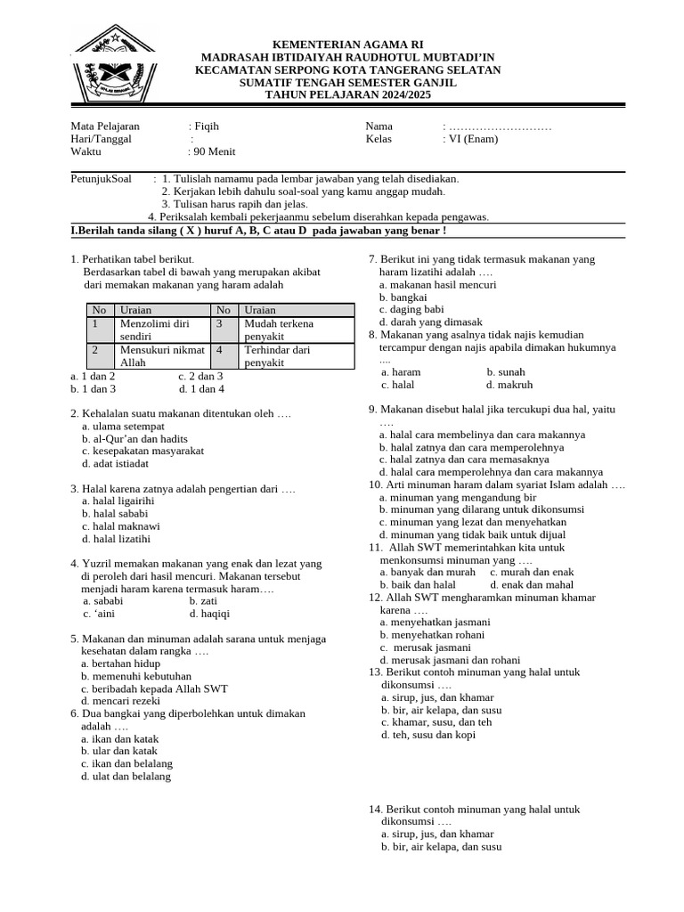 Soal PTS Fiqih 6 2024-2025 Fix | PDF