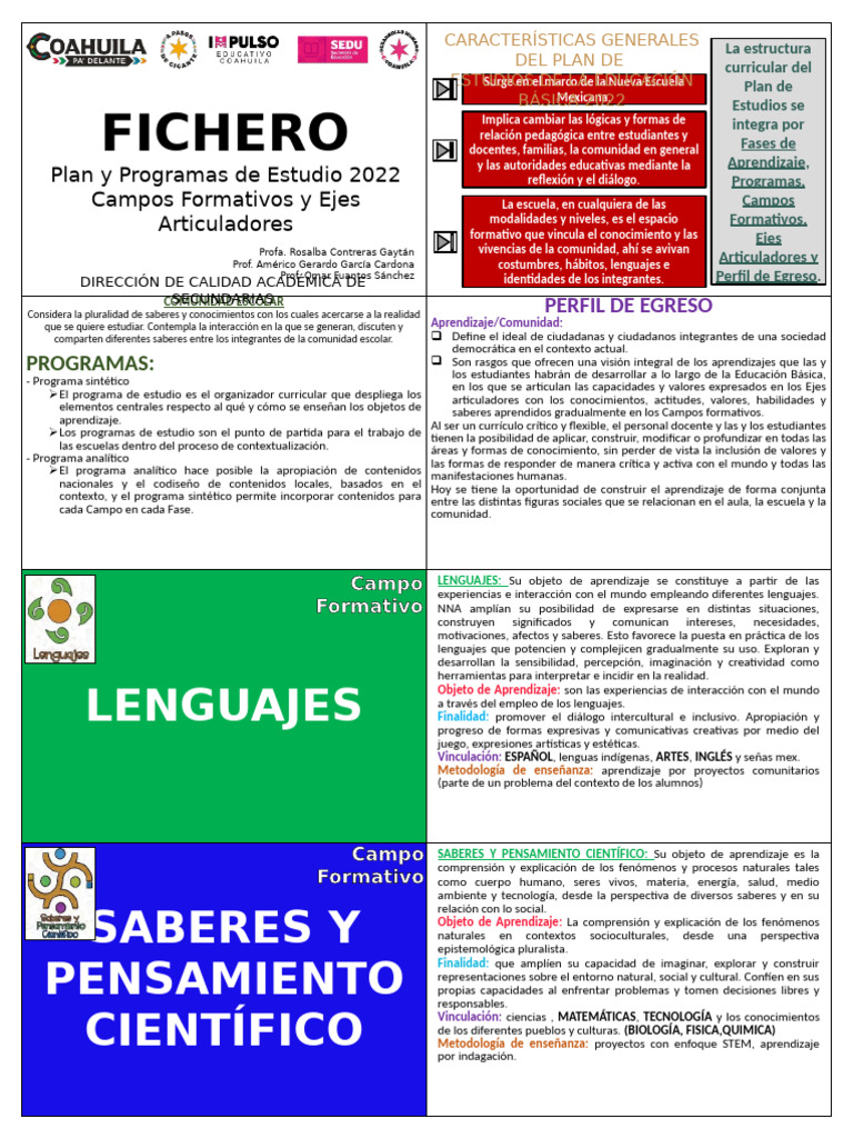 Fichero Plan y Programa de Estudio 2022 Secundaria | PDF | Aprendizaje | Inclusión (Educación)