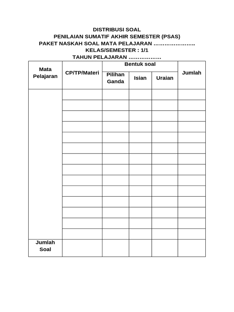Distribusi Soal | PDF
