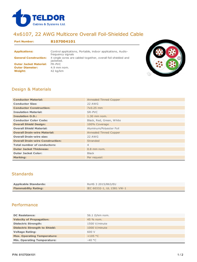 4x6107, 22 AWG Multicore Overall Foil-Shielded Cable - 8107004101 - V ...