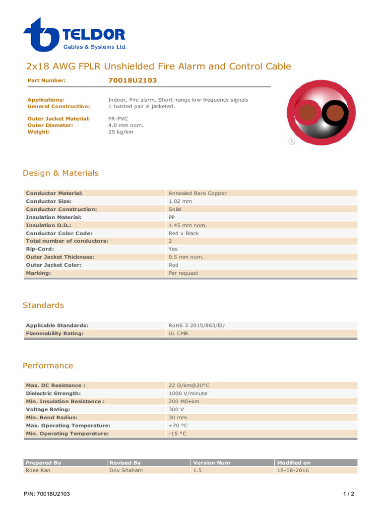 2x18 AWG_sup_ FPLR Unshielded Fire Alarm and Control Cable___70018U2103 ...