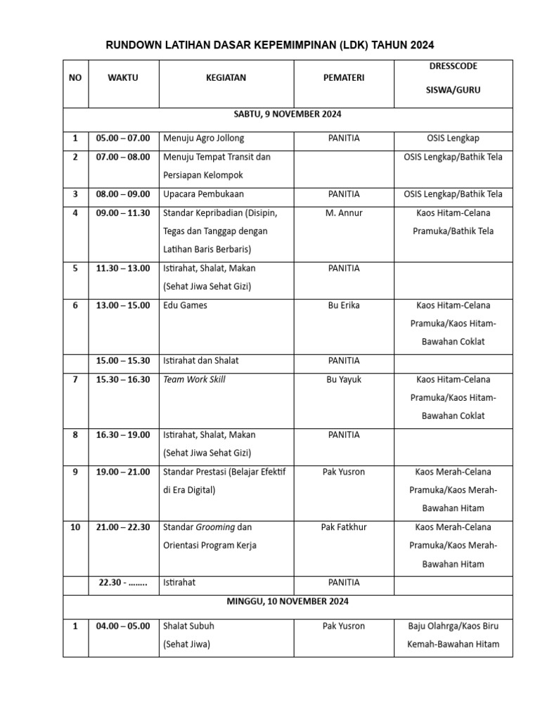 Rundown Latihan Dasar Kepemimpinan 2024 | PDF