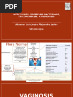 Cuadro Diferencial de Vaginosis y Vaginitis | PDF