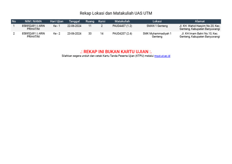 Rekap Lokasi dan Matakuliah UAS UTM-1 | PDF