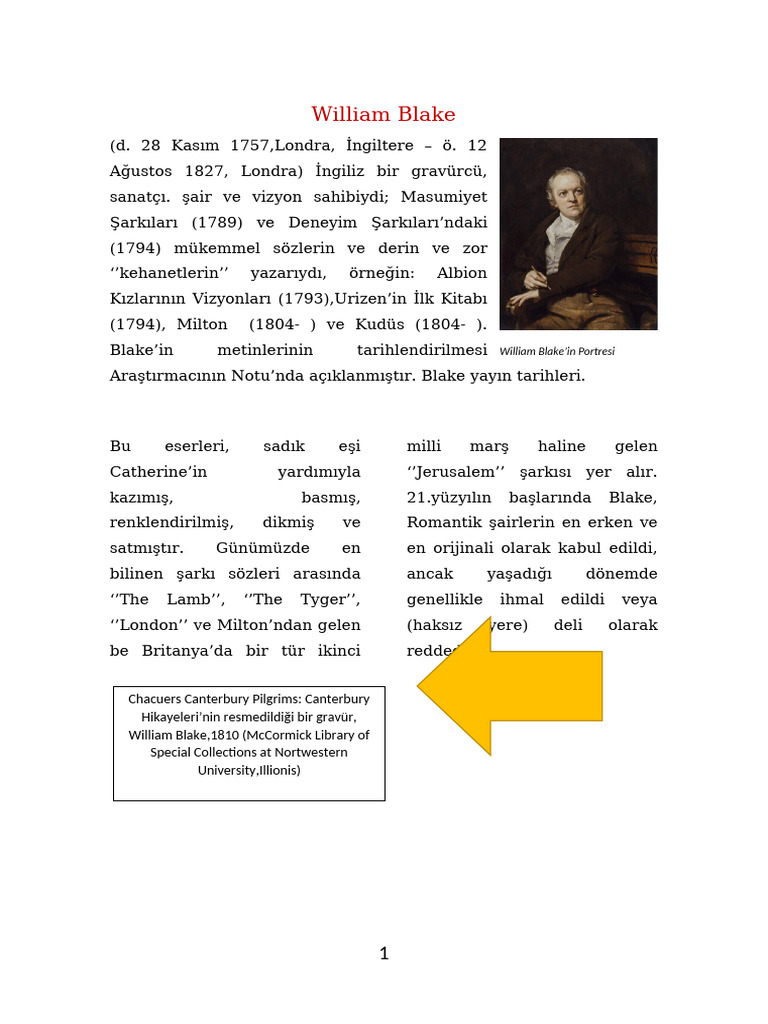 William Blake 1 | PDF