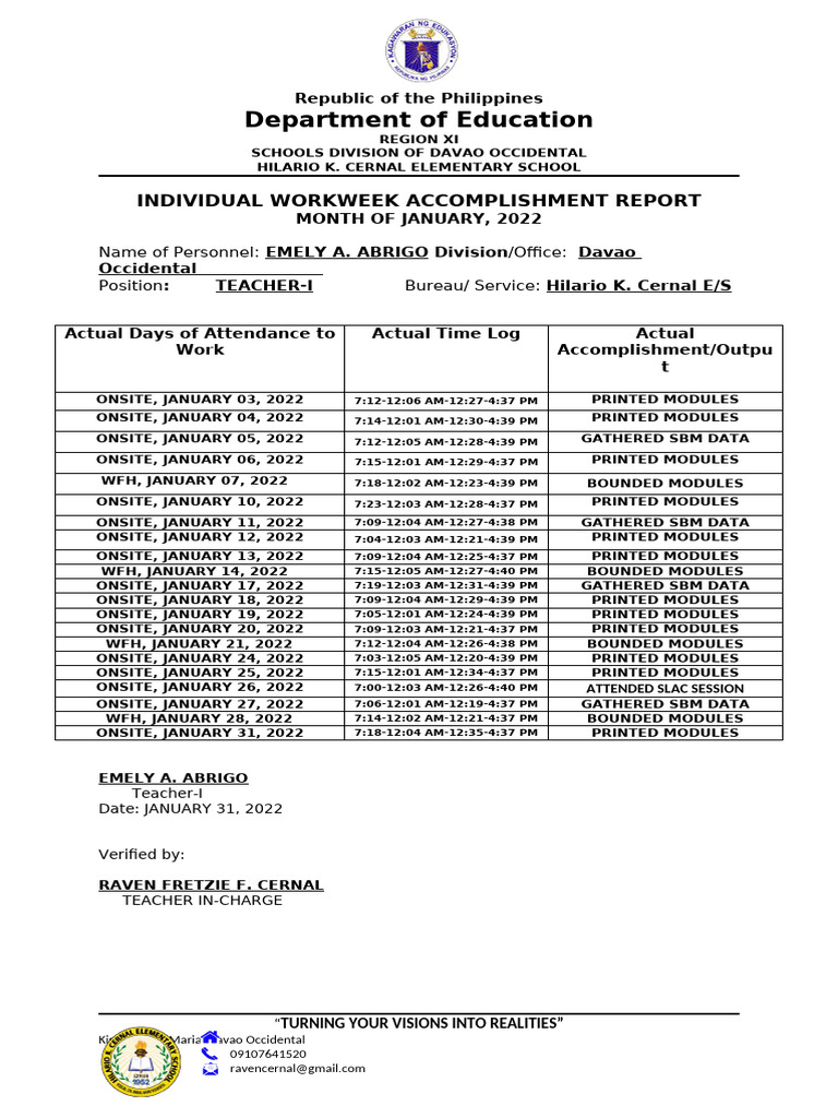 ACCOMPLISHMENT DTR | PDF | Government | Public Administration