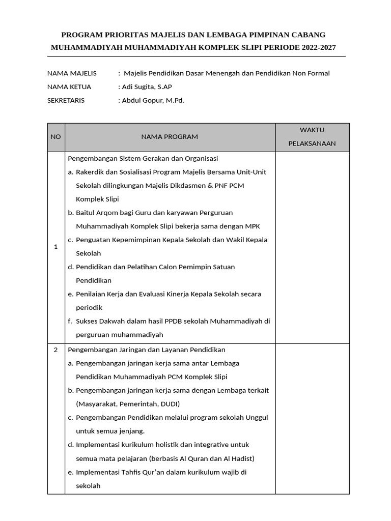 Program Prioritas Majelis Dikdasmen PDM Jakarta Barat | PDF