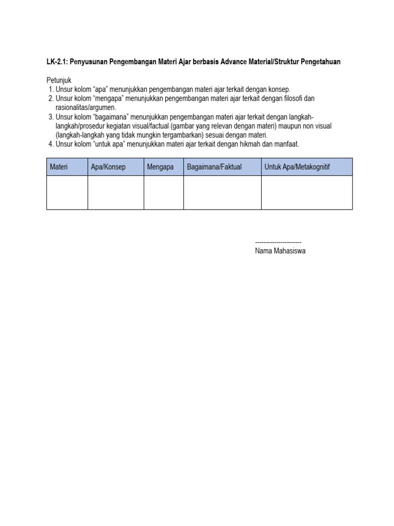 LK-Tema Tugas 2 | PDF