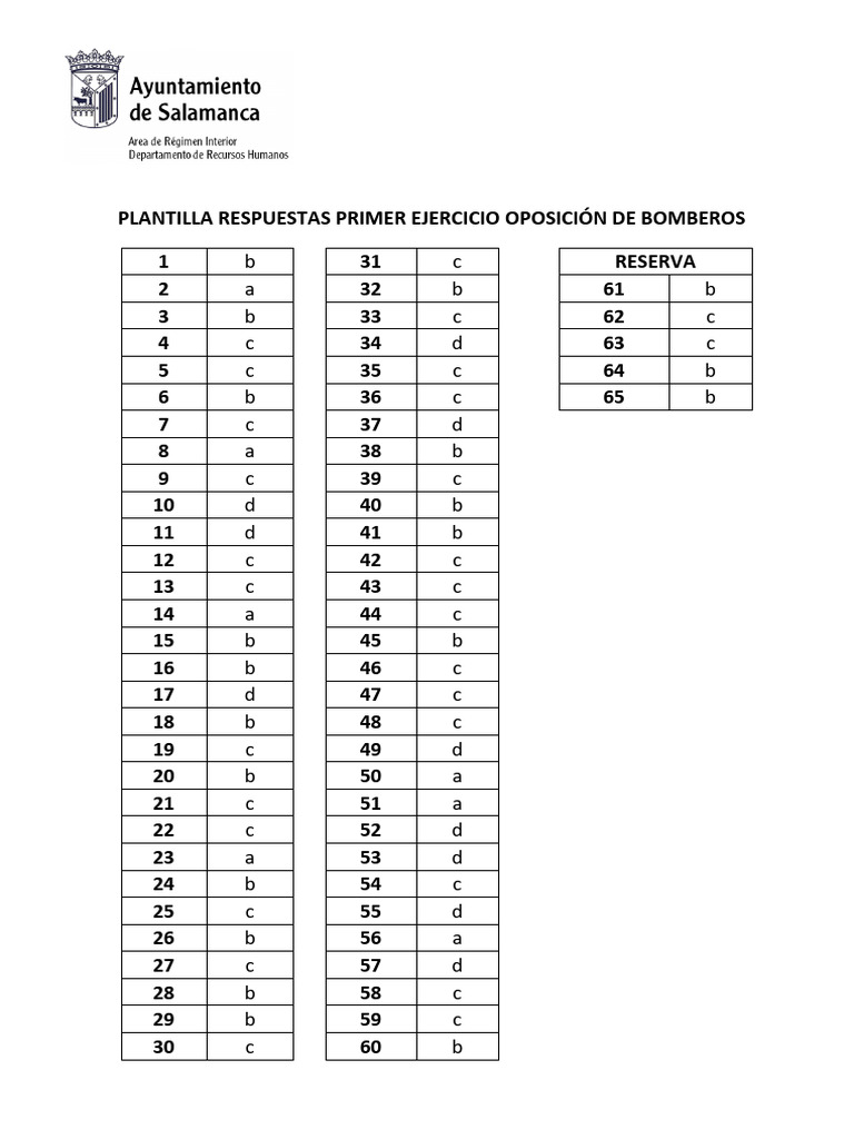 Plantilla Respuestas Primer Ejercicio Oposicixn de Bomberos | PDF