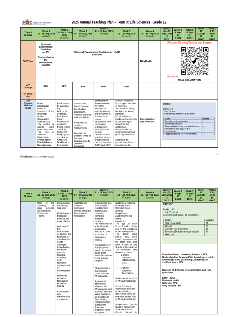 Gr.12 Life Sciences ATP Term 3 2025 | PDF | Homo | Evolution