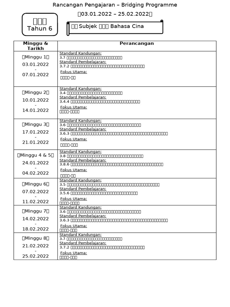BC6 Rancangan - Pengajaran - Bridging - Programme | PDF