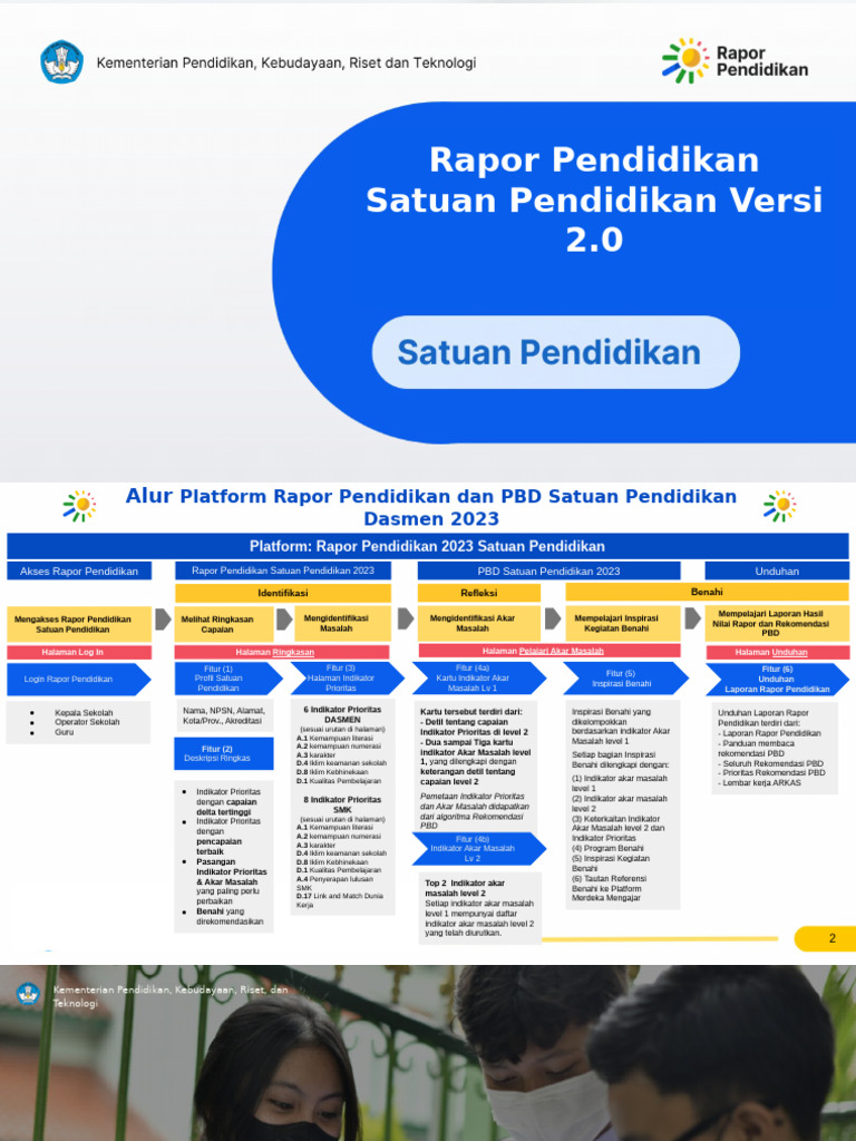 Rapor Pendidikan 2023: PBD Satuan Pendidikan | PDF