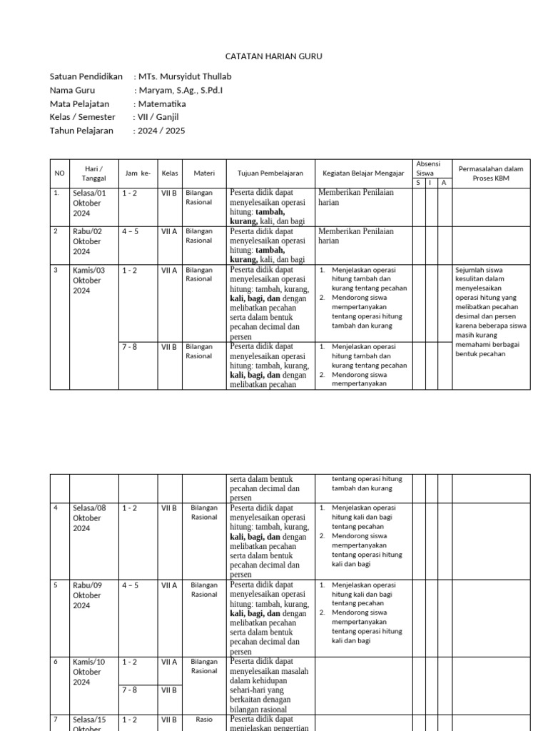 Catatan Harian Guru | PDF