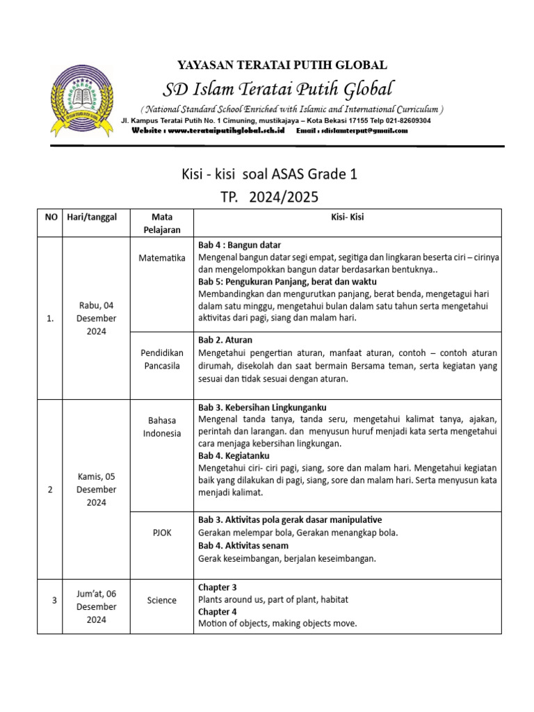 KISI-KISI ASAS Grade 1 TP.2024-2025 | PDF