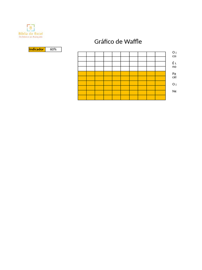 Graf I Code Waffle | PDF