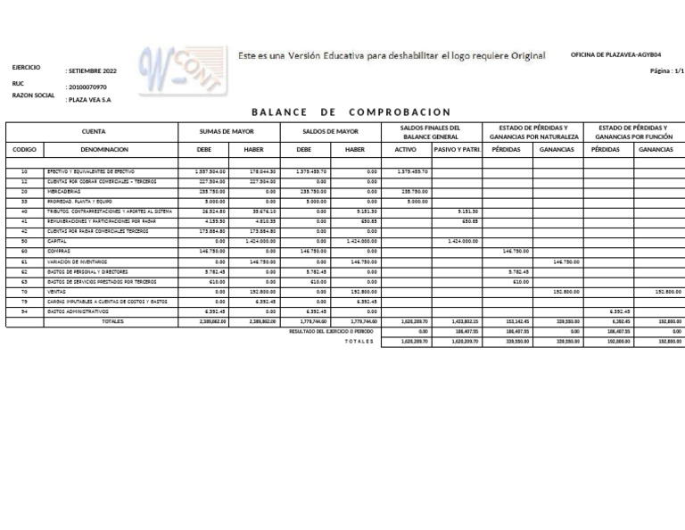 Balance de Comprobacion Gyba LRPD 3 HT | PDF | Economias