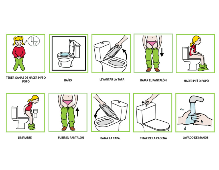 SECUENCIA RUTINA PARA IR AL BAÑO | PDF