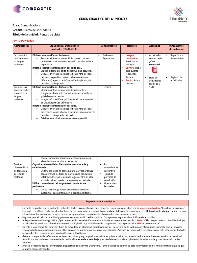 PP22 GD Com4u05 | PDF | Ensayos | Evaluación