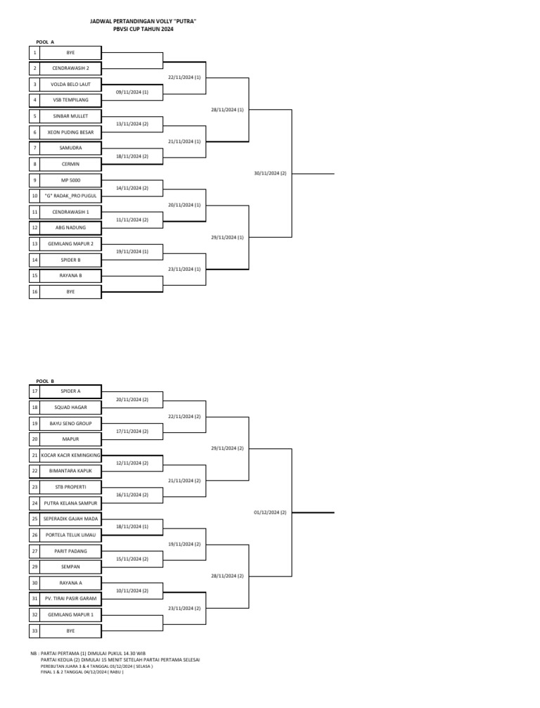 Jadwal Pertandingan Volly PBVSI 2024 | PDF