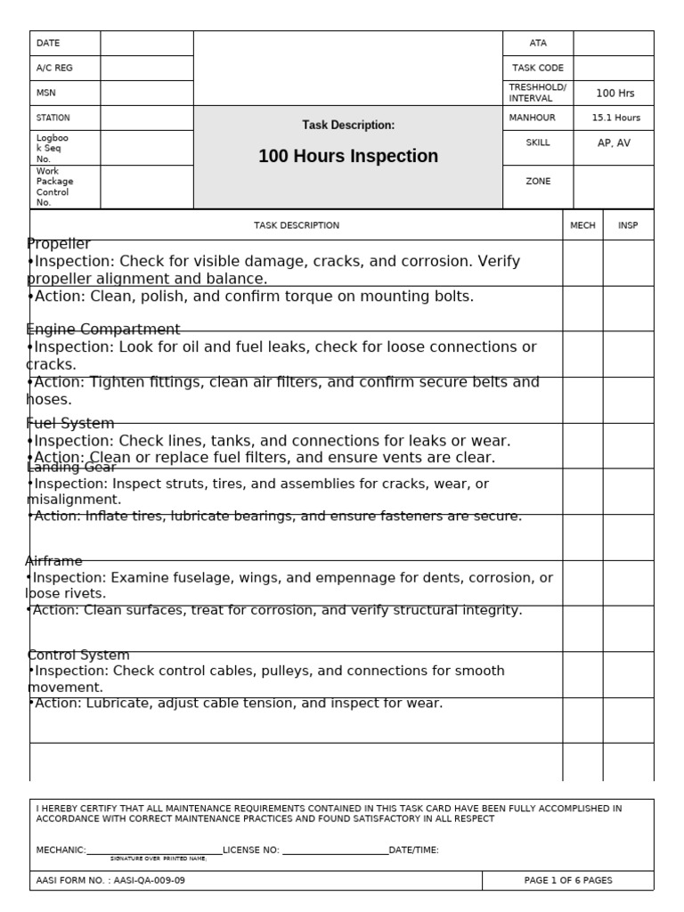100 Hours Inspection Template 3 | PDF | Manufactured Goods | Mechanical ...
