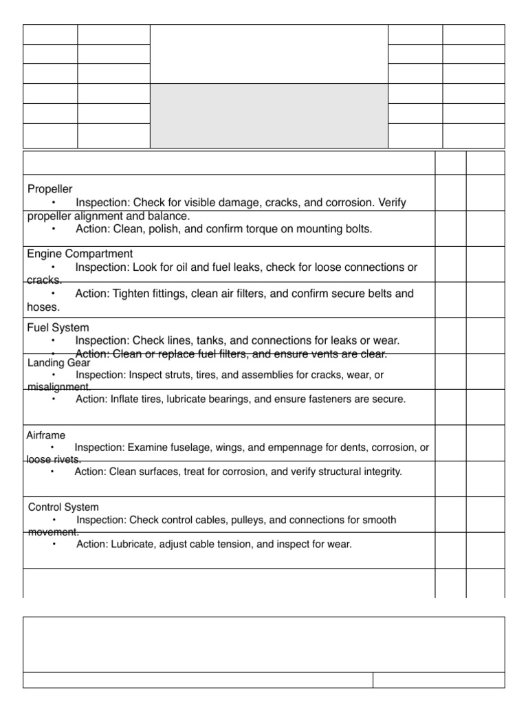 100 Hours Inspection Template 3 | PDF | Mechanical Engineering ...