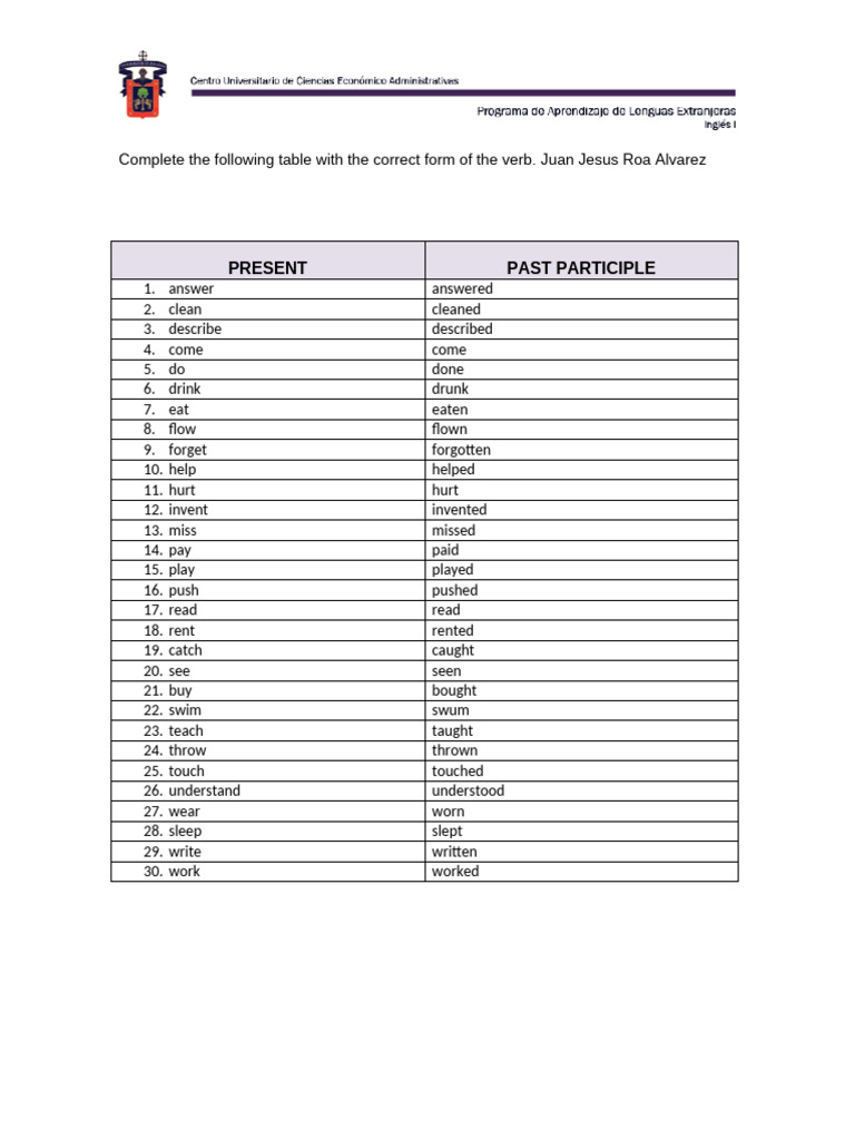 Verb Forms Table: Present & Past Participle | PDF