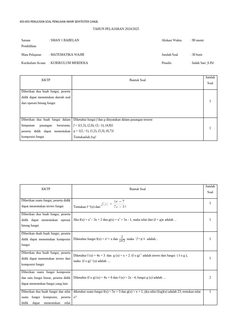 Kisi-Kisi SOAL SAS MTK WAJIB KELAS 11 | PDF