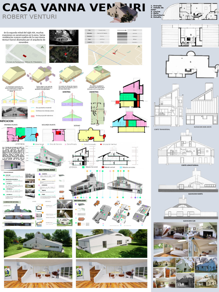 Casa Vanna Venturi | PDF