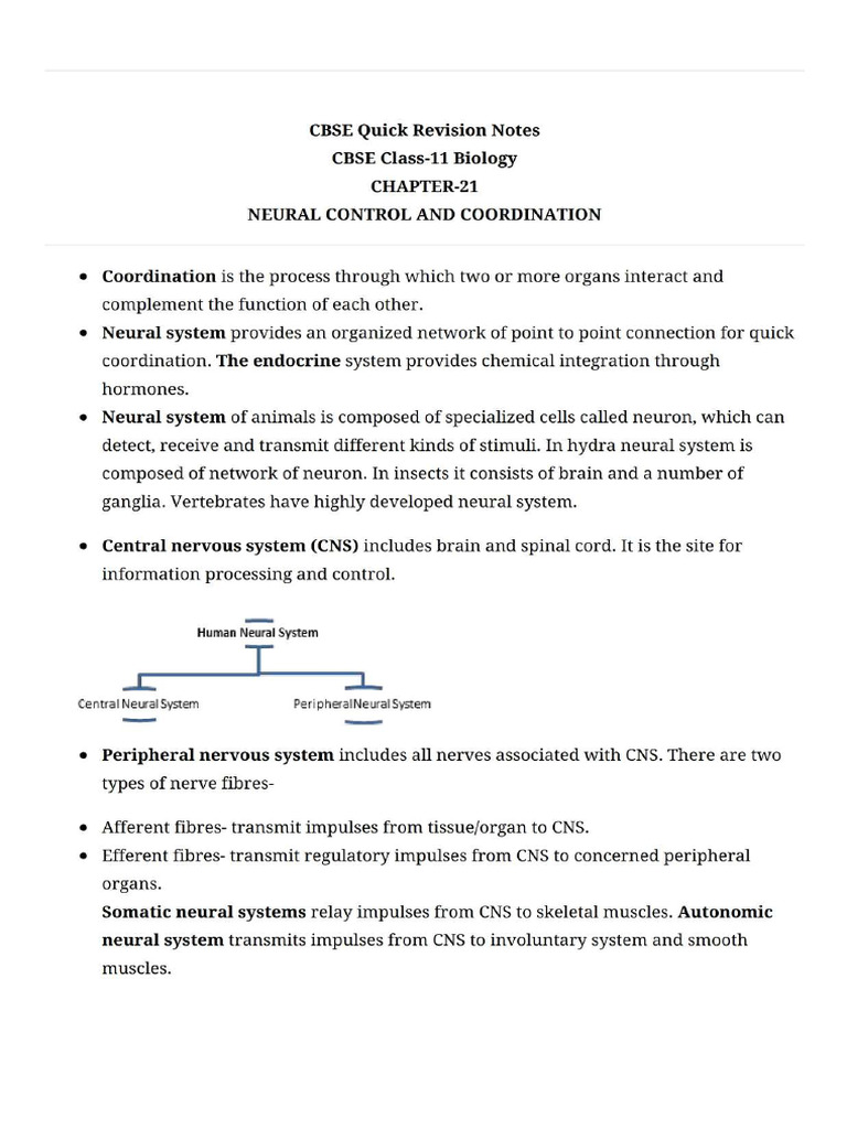 Selfstudys Com File (3) | PDF