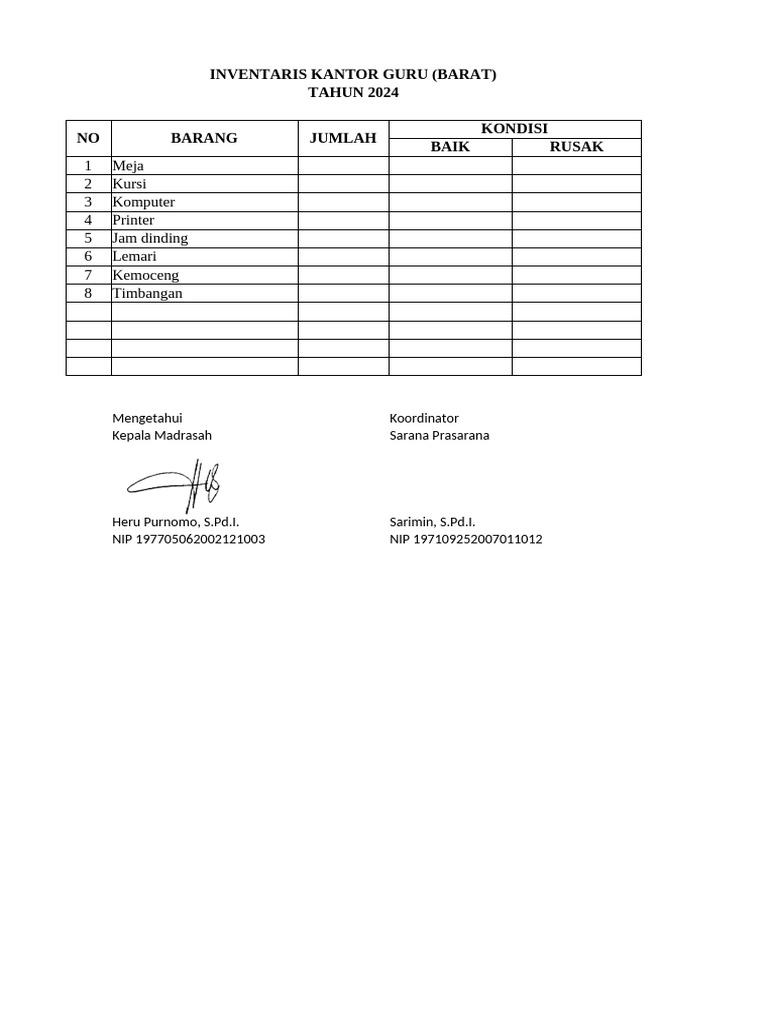 Daftar Inventaris 2024 Bagian Kamar Mandi | PDF