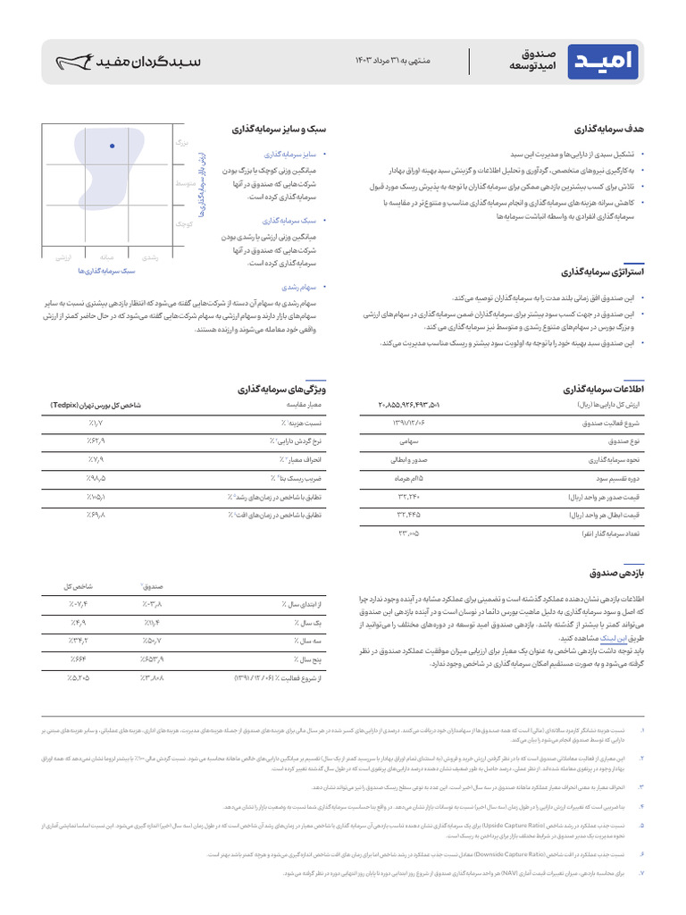 New Factsheet Omid Tosee (1) | PDF