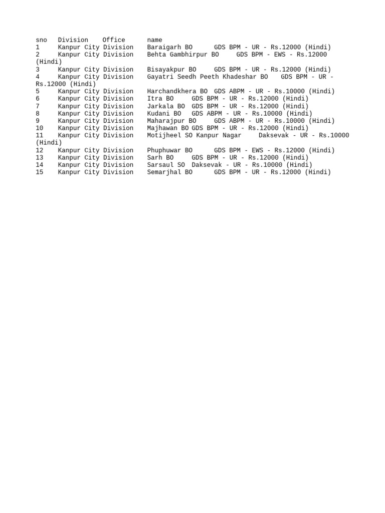Vacancies | PDF