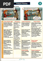 Future Forms - Expressing Future Time - Test-English | PDF | Linguistic ...