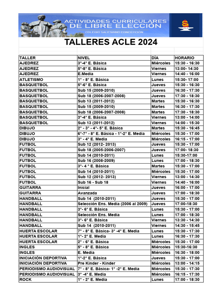 Talleres ACLE 2024 para Escolares | PDF