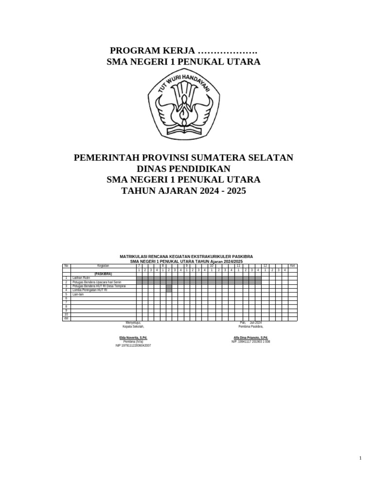 Format Proker Paskibra | PDF