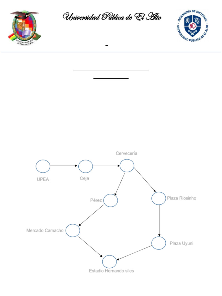 Trabajo Final Camino Mas Corto | PDF